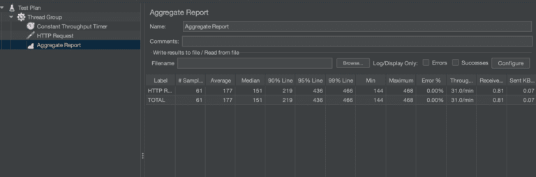 Constant Throughput Timer in Jmeter with examples - Codekru